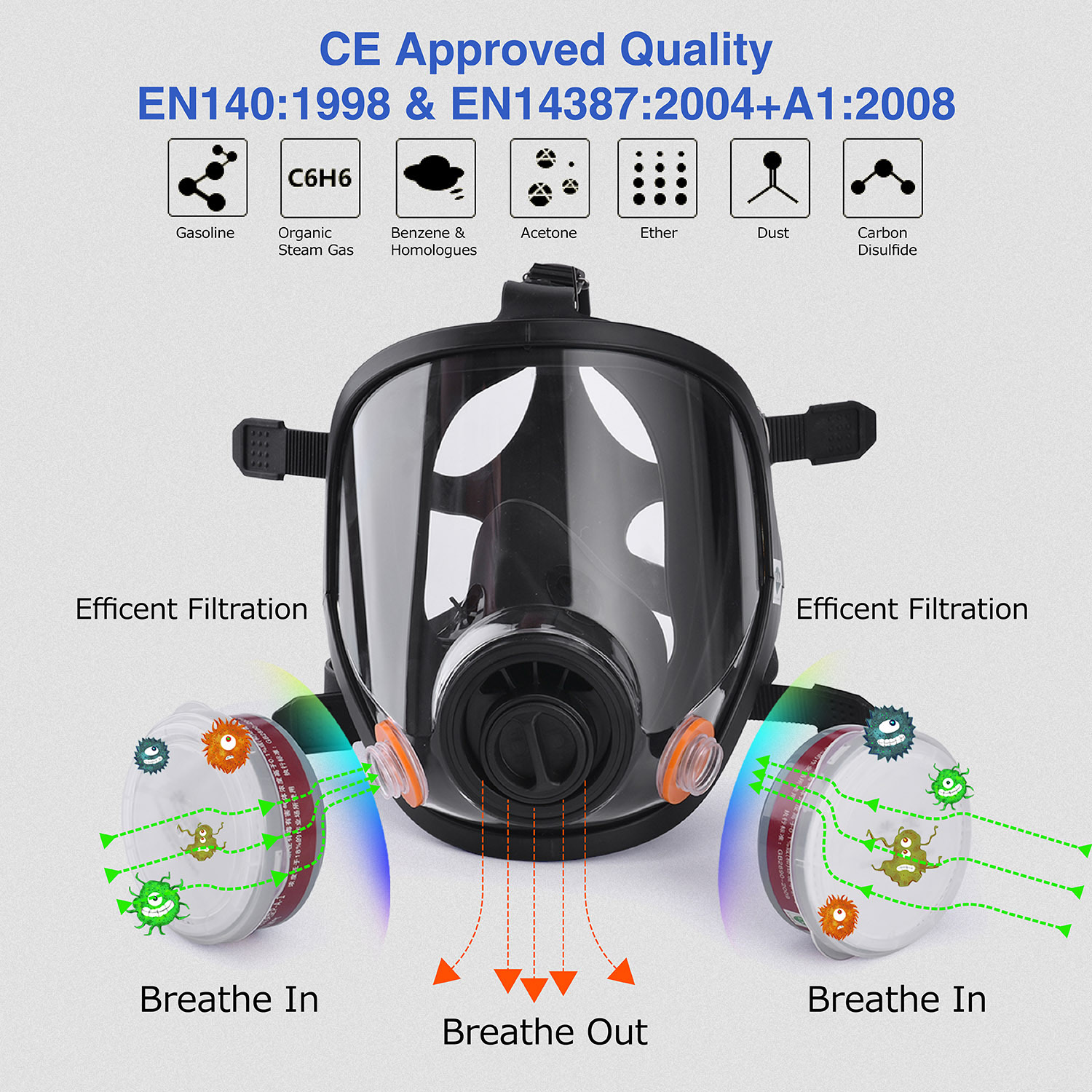 Anti-Chemical Full Face Safety Respirator GM8100 - Buy Full Face ...